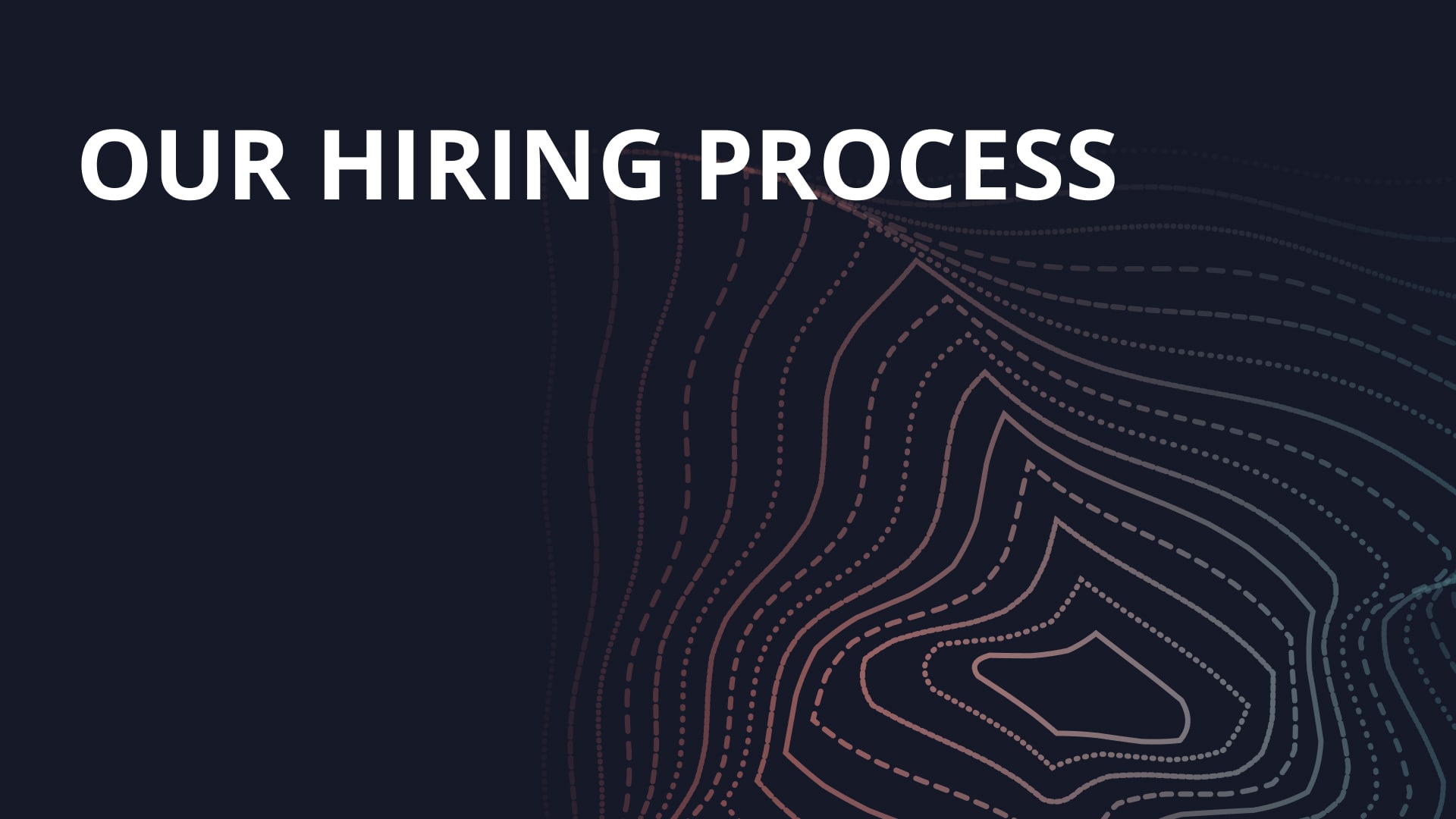 Hiring Process at itjet | itjet