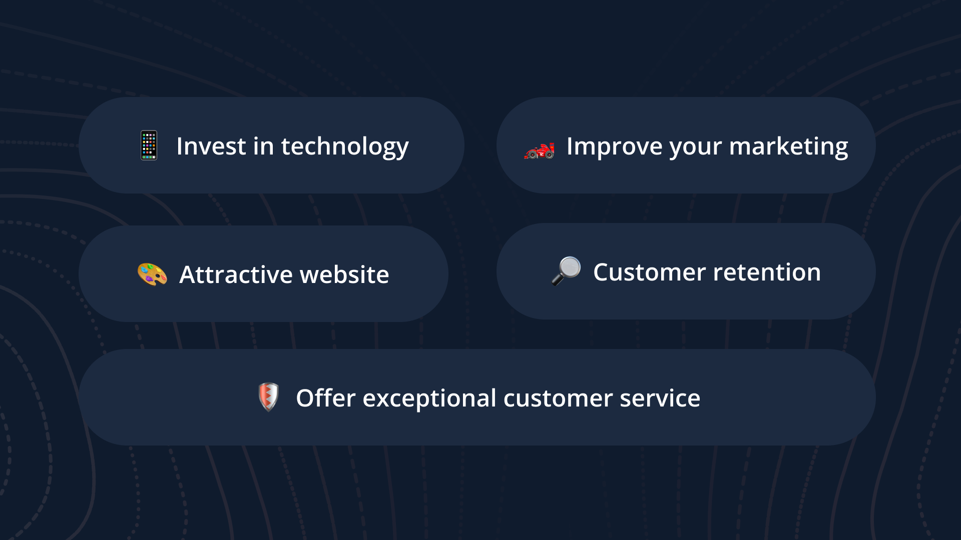 What Makes a Mobile App Successful? | itjet