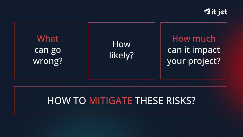 Guide to Risk Management in Software Development | itjet