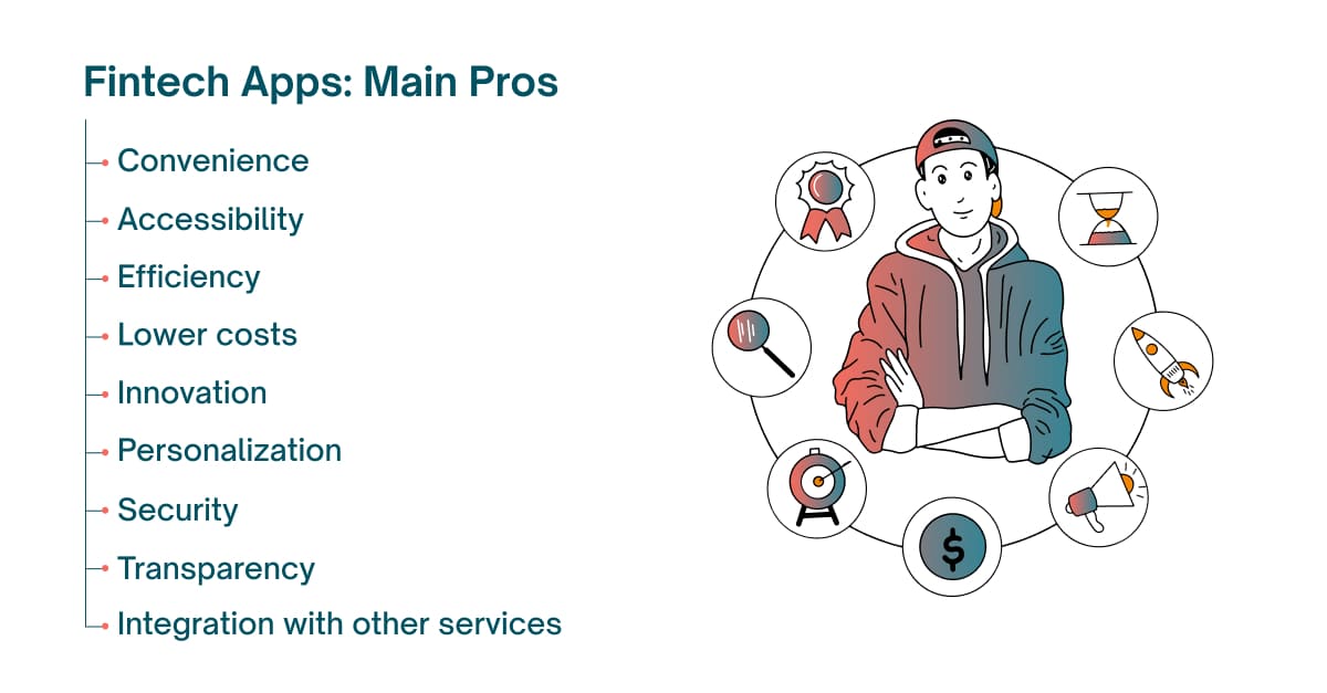 Types of Fintech Applications | itjet