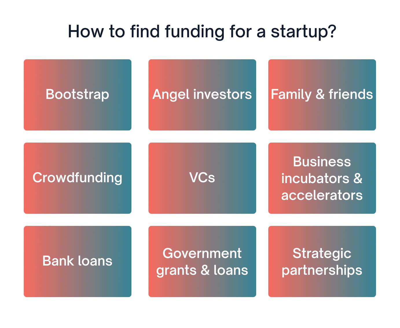 How to Start a Tech Startup: Tips and First-Hand Experience | itjet