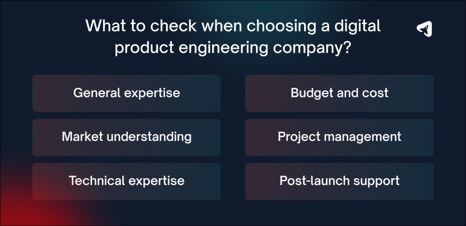 Guide to digital product engineering | itjet