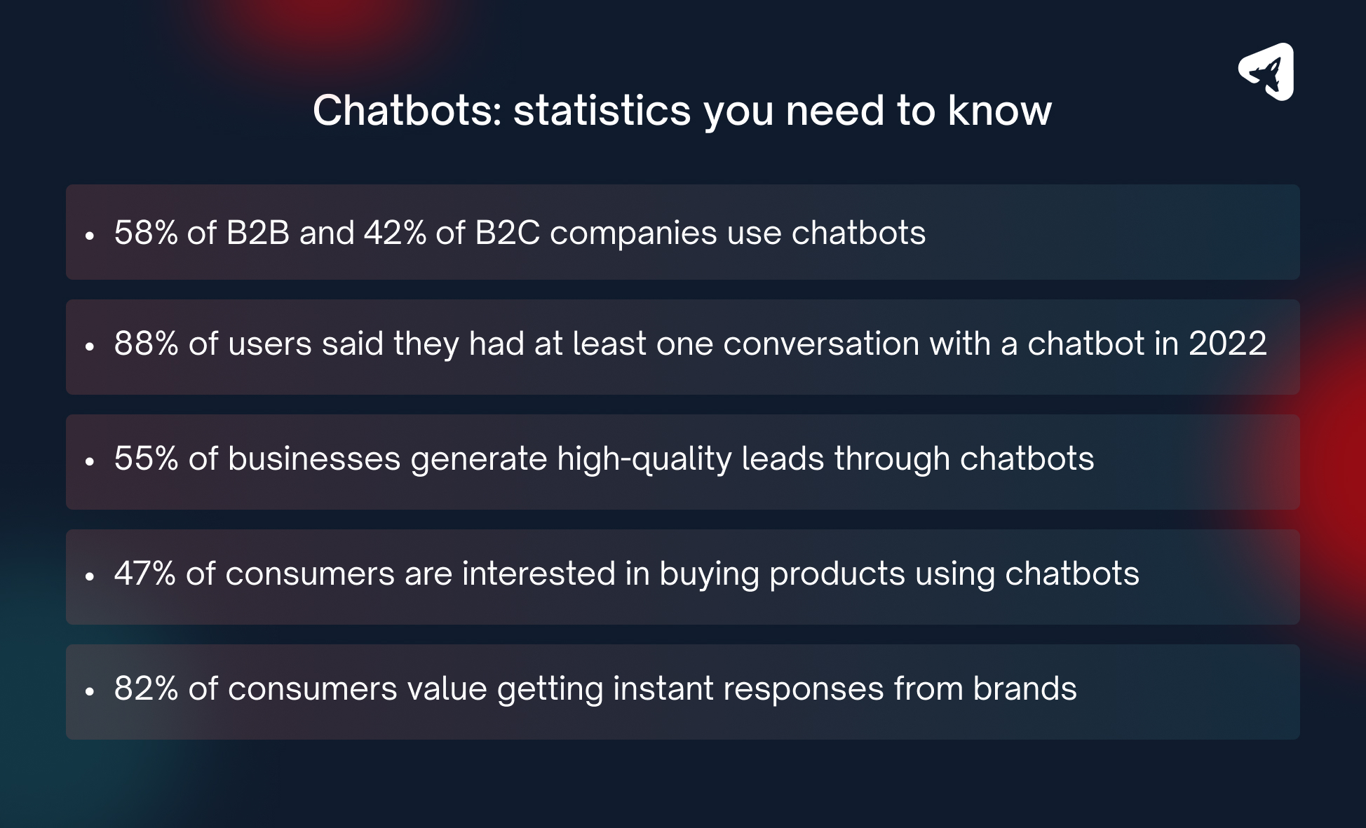 How Can AI Empower Your Business? | itjet